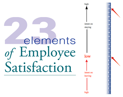 23 Elements of Employee Satisfaction